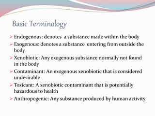 XENOBIOTICS BIOTRANSFORMATION.pptx