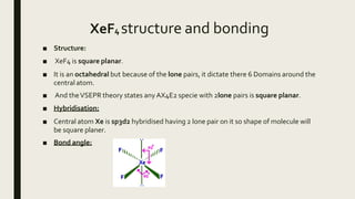 xenonflouride-181025160033.pptx | Chemistry | Science