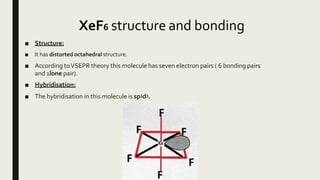 xenonflouride-181025160033.pptx