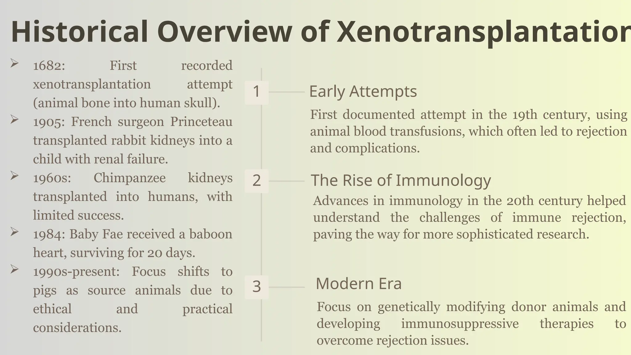 Xenotransplantation Pptx Biology Transplant Ppt