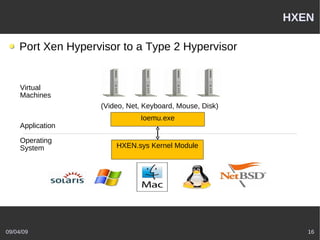Xen Overview Q3 2009 | PPT