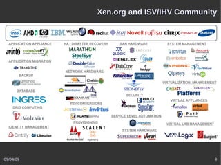 Xen Overview Q3 2009 | PPT