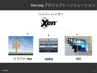 Xen Overview Japanese | PPT