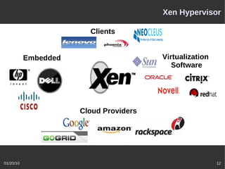 Xen.org Overview Polish | PPT
