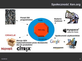Xen.org Overview Polish | PPT
