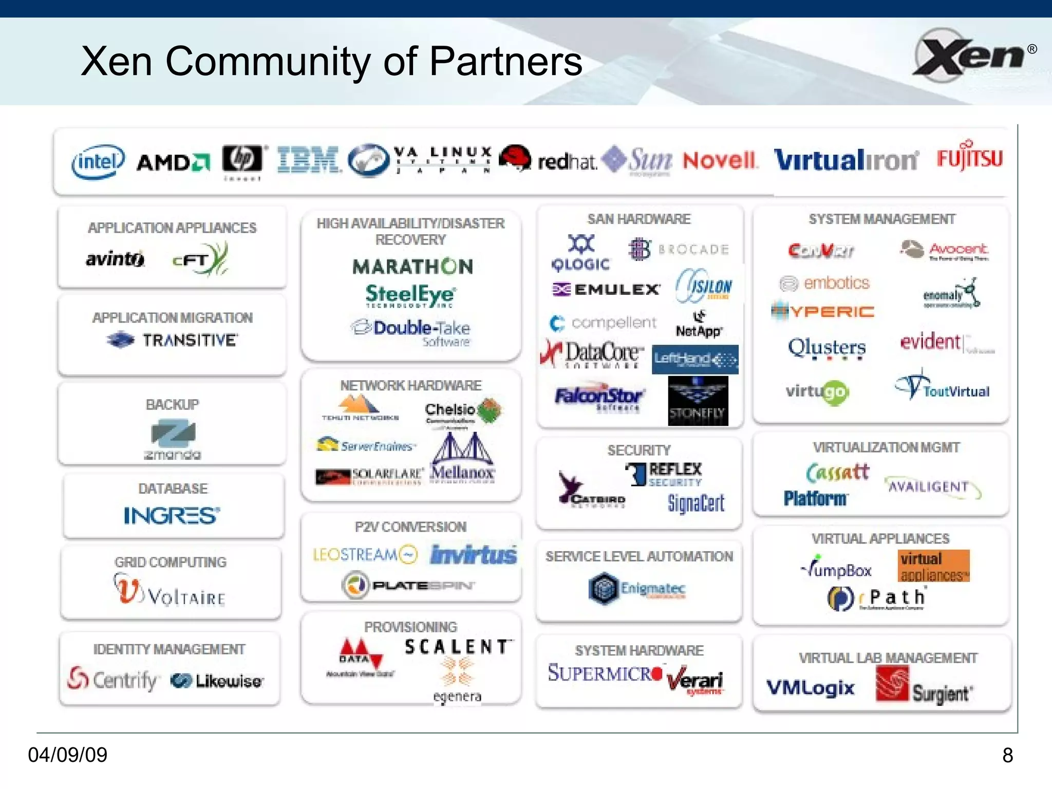 Xen.org Overview 2009 | PPT