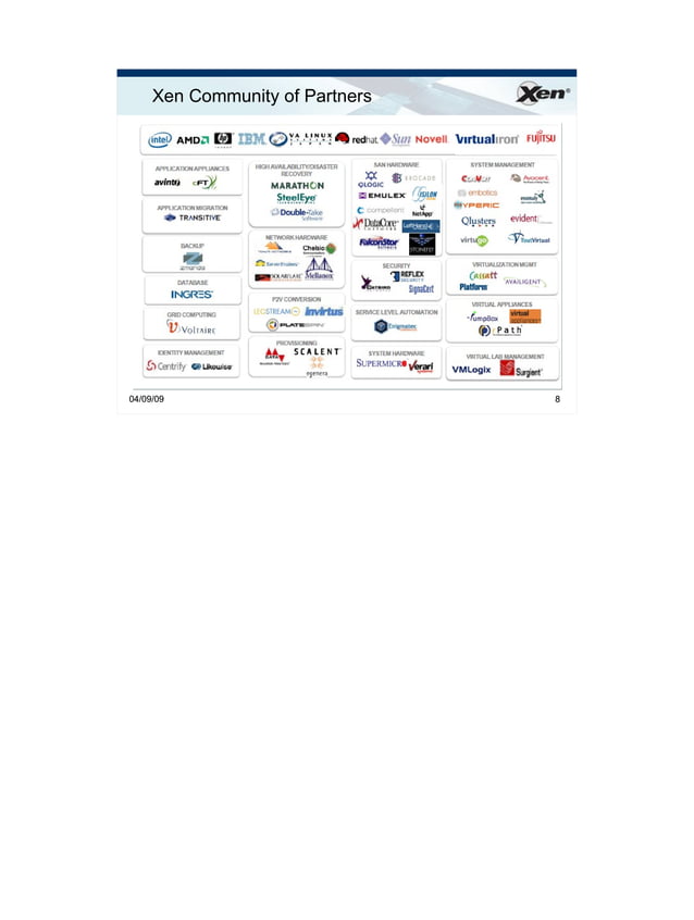 Xen.org Overview 2009 | PPT