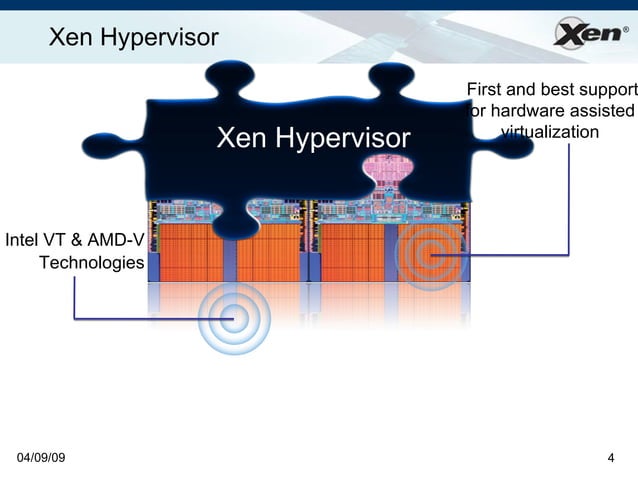Xen.org Overview 2009 | PPT