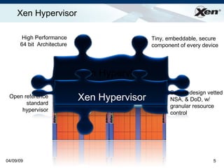 Xen.org Overview 2009 | PDF