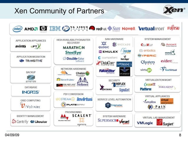 Xen.org Overview 2009 | PPT