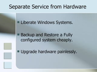 Xen Virtualization 2008 | PPT