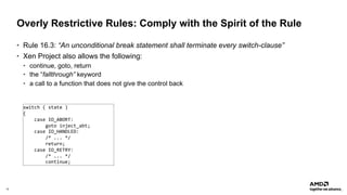 Xen Safety Embedded OSS Summit April 2024 v4.pdf