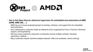 Xen Safety Embedded OSS Summit April 2024 v4.pdf