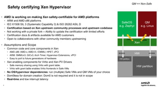 Xen Safety Embedded OSS Summit April 2024 v4.pdf