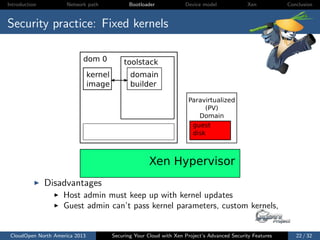 Securing Your Cloud with Xen (CloudOpen NA 2013) | PPT