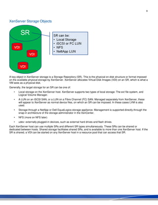 Xen server storage Overview | PDF