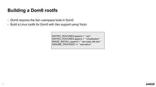 Static Partitioning with Xen, LinuxRT, and Zephyr: A Concrete End-to-end Example - ELC NA 2022 | PDF