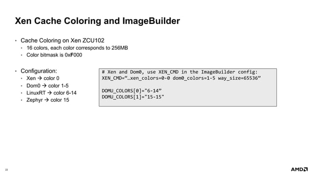 Static Partitioning with Xen, LinuxRT, and Zephyr: A Concrete End-to-end Example - ELC NA 2022 ...