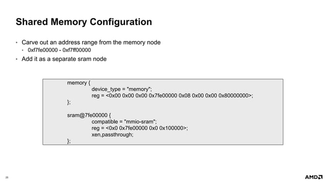 Static Partitioning with Xen, LinuxRT, and Zephyr: A Concrete End-to-end Example - ELC NA 2022 ...