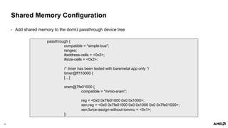 Static Partitioning with Xen, LinuxRT, and Zephyr: A Concrete End-to-end Example - ELC NA 2022 | PDF