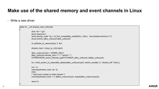 Static Partitioning with Xen, LinuxRT, and Zephyr: A Concrete End-to-end Example - ELC NA 2022 | PDF