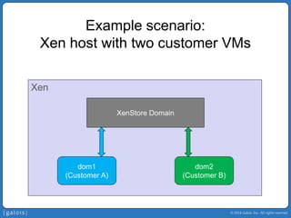 XPDS14: Xenstore Mandatory Access Control - James Bielman, Galois | PPT