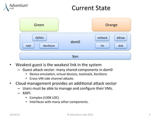 XPDS13: SecureServe - A Multi-level Secure Server Virtualization ...