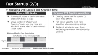 XPDDS18: Design and Implementation of Automotive: Virtualization Based ...