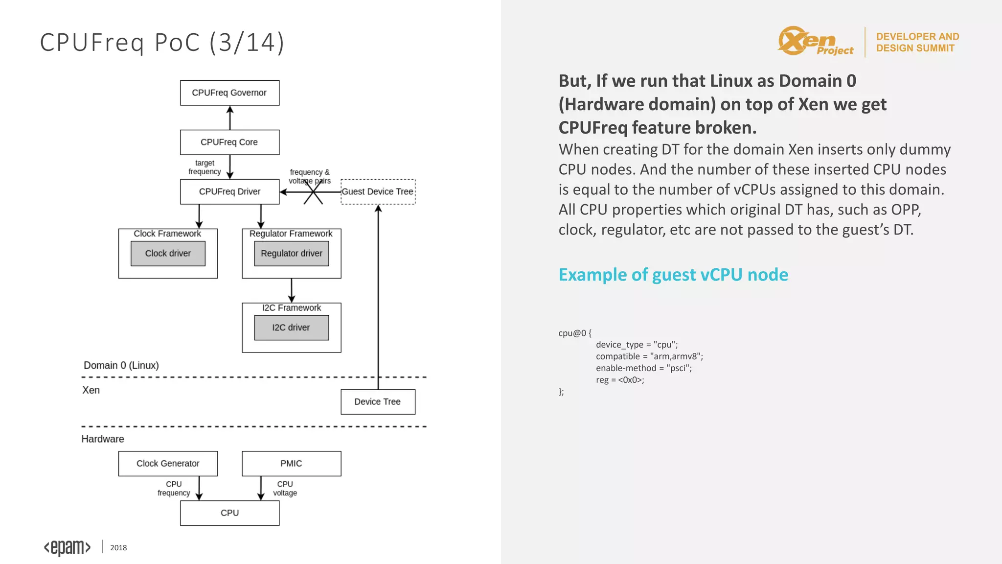 XPDDS18: CPUFreq in Xen on ARM - Oleksandr Tyshchenko, EPAM Systems | PDF