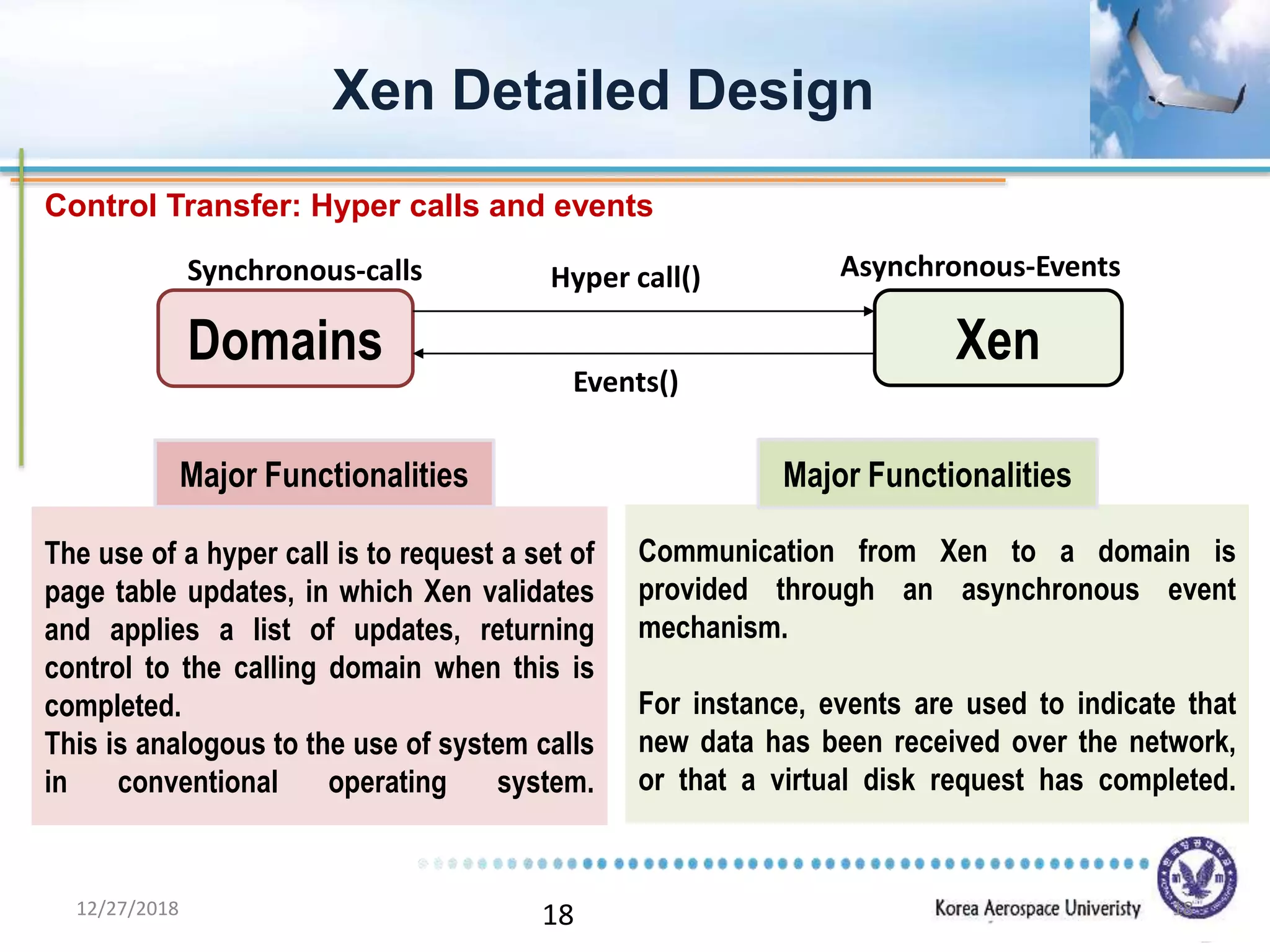 Xen And The Art Of Virtualization Pptx Operating Systems Computer