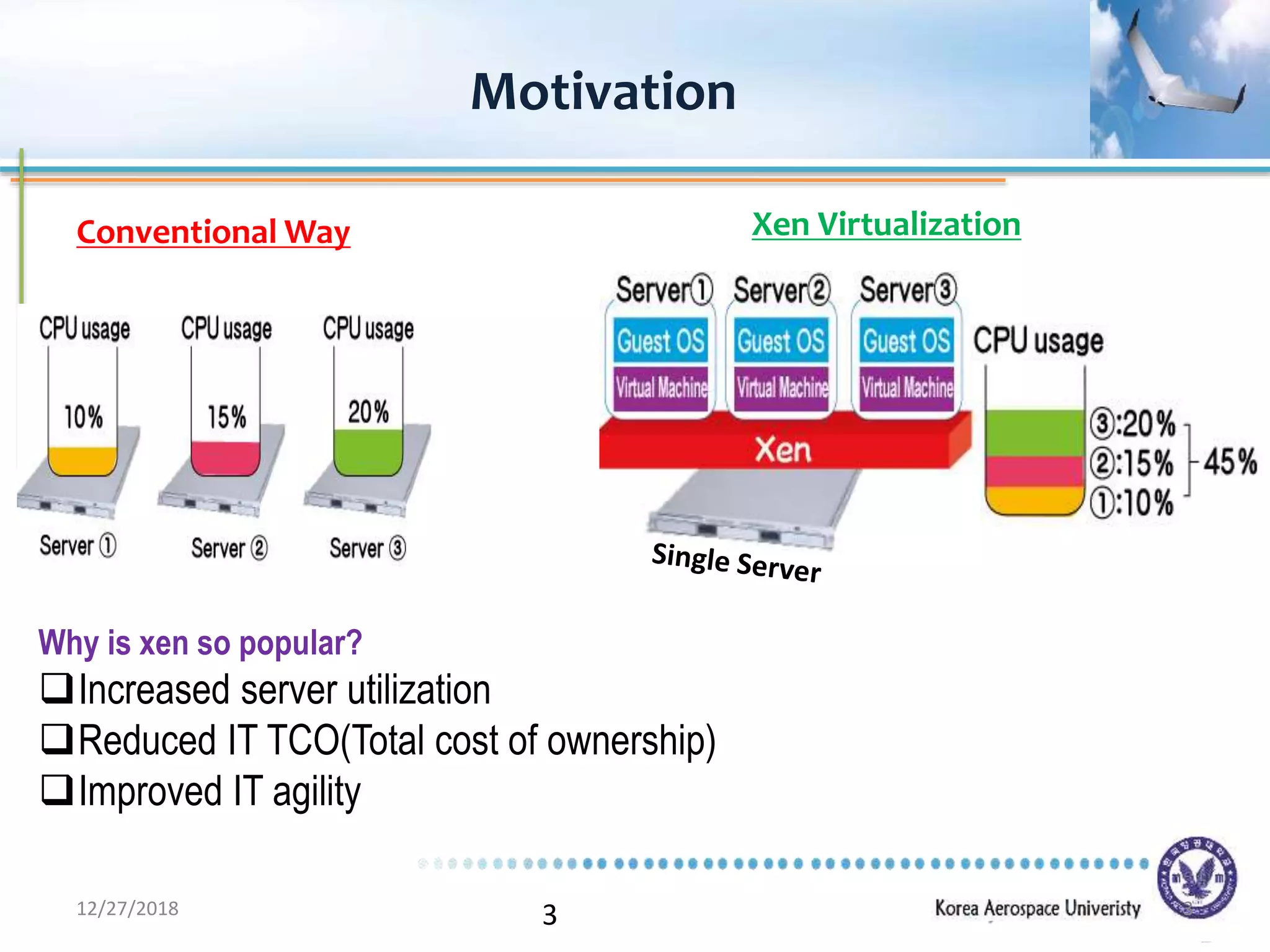 Xen And The Art Of Virtualization Pptx Operating Systems Computer