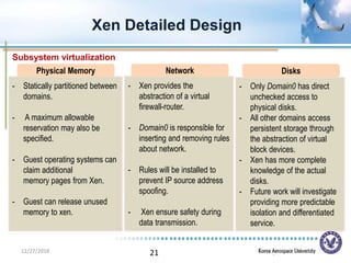 Xen and the art of virtualization | PPTX