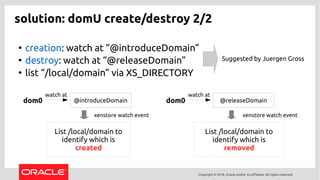 XPDDS18: Xenwatch Multithreading - Dongli Zhang, Oracle | PDF