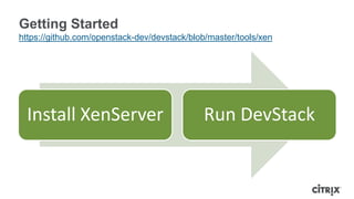 XenServer and OpenStack | PPTX