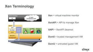 XenServer and OpenStack | PPTX