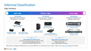 Xeon Azure Local Pitch Deck - 25Q1v3.pptx