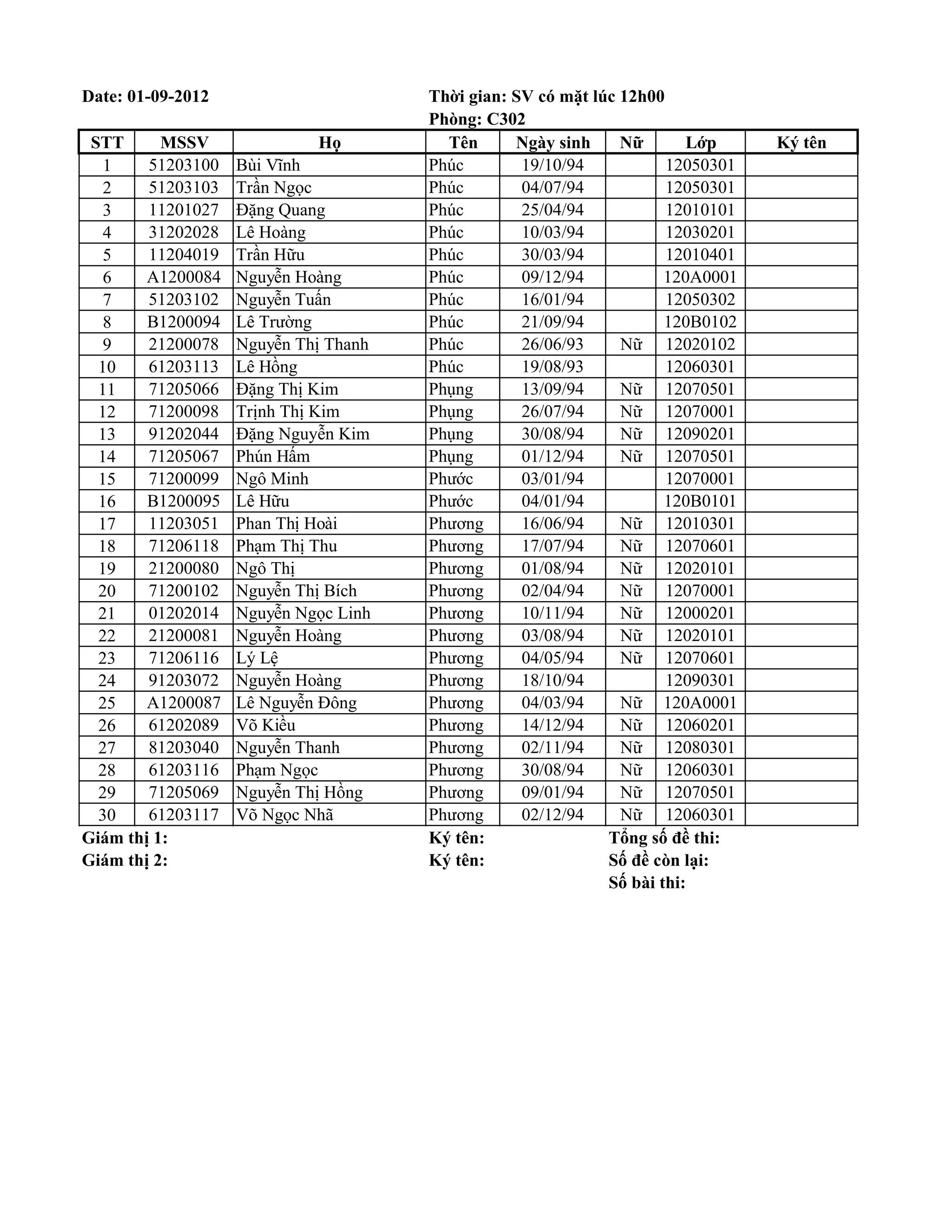Xep phong thi dau vao dh 16 cd 8 - sv tu do ngay 01-09-2012 (2) | PDF
