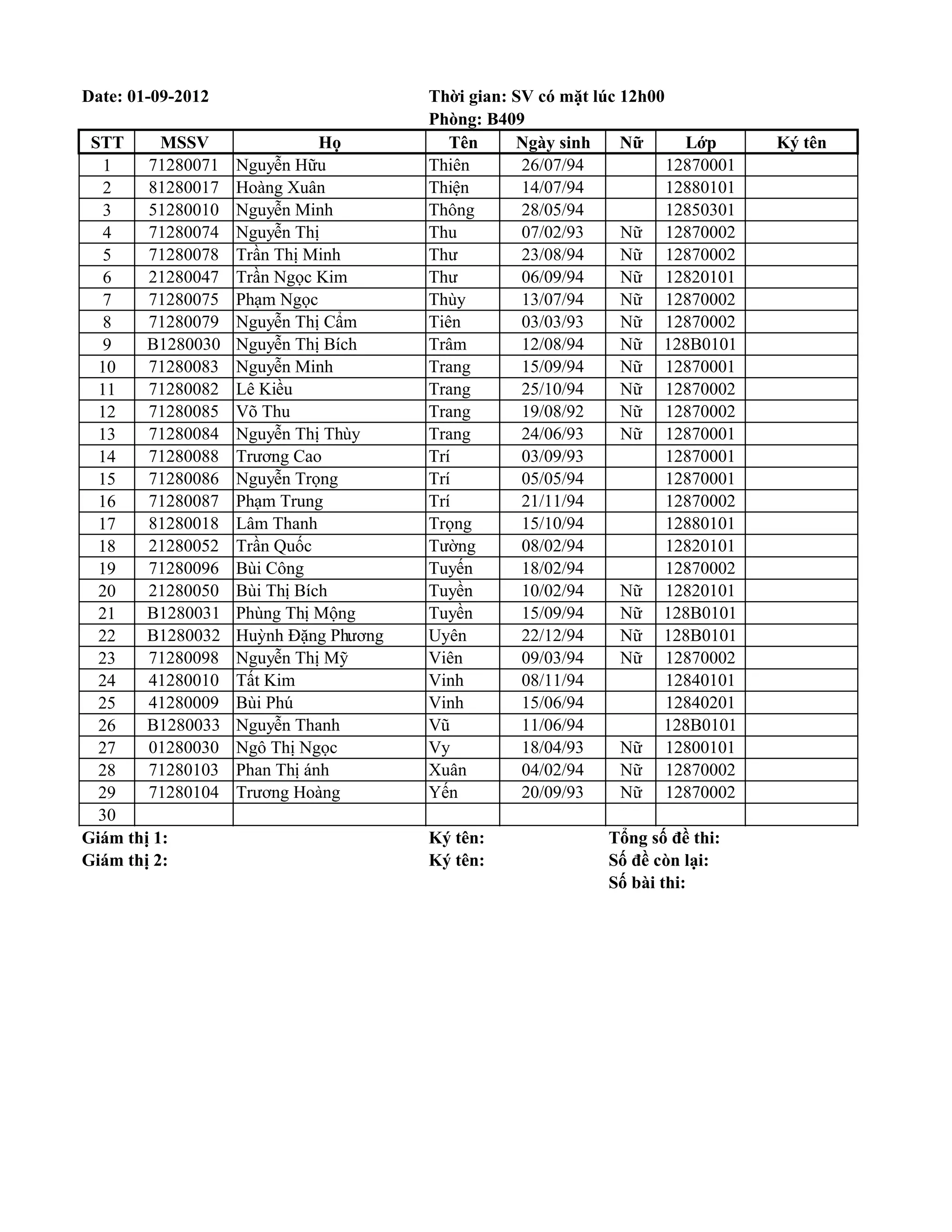 Xep phong thi dau vao dh 16 cd 8 - sv tu do ngay 01-09-2012 (2) | PDF
