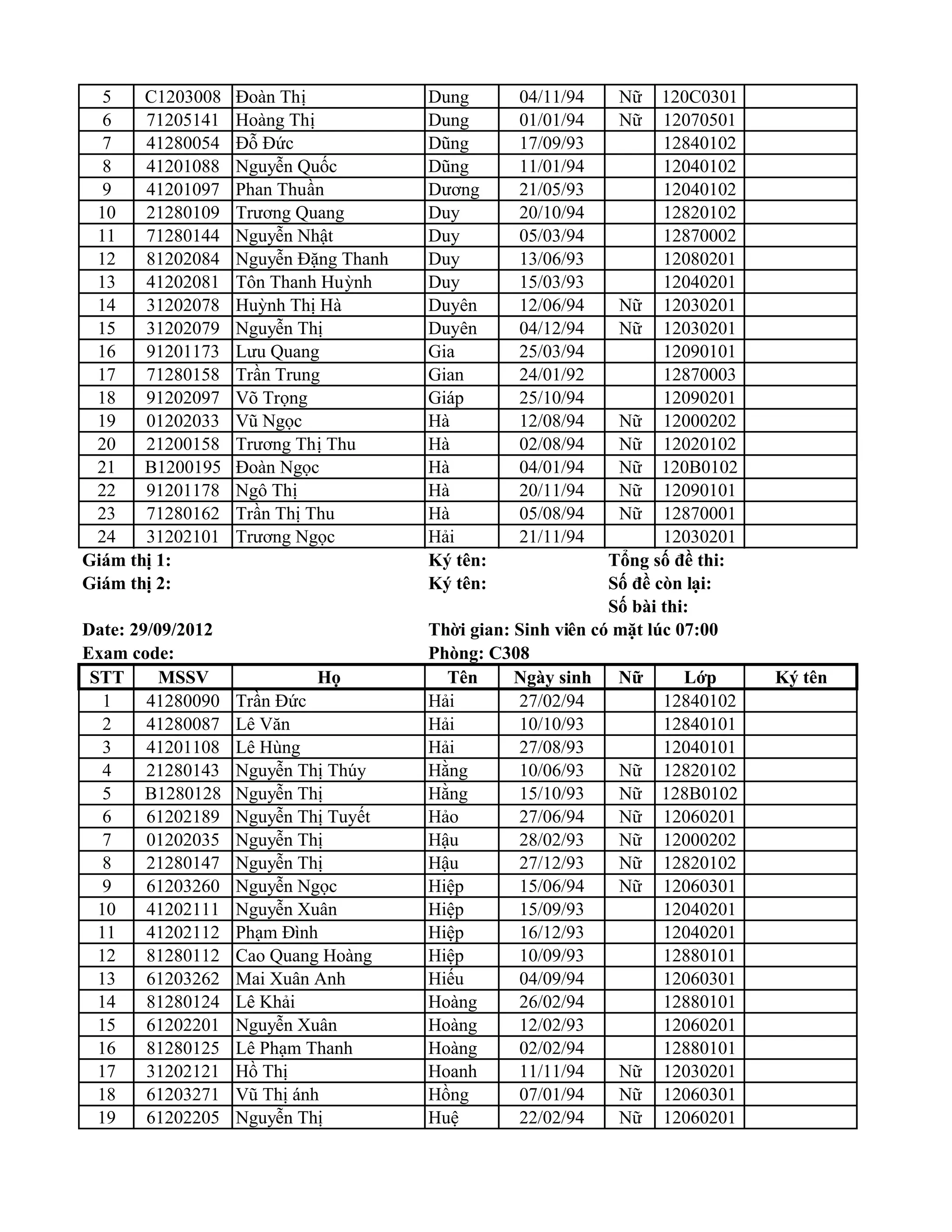 Xep phong thi toeic dau vao 29 9-12 cap nhat 28-9 | PDF