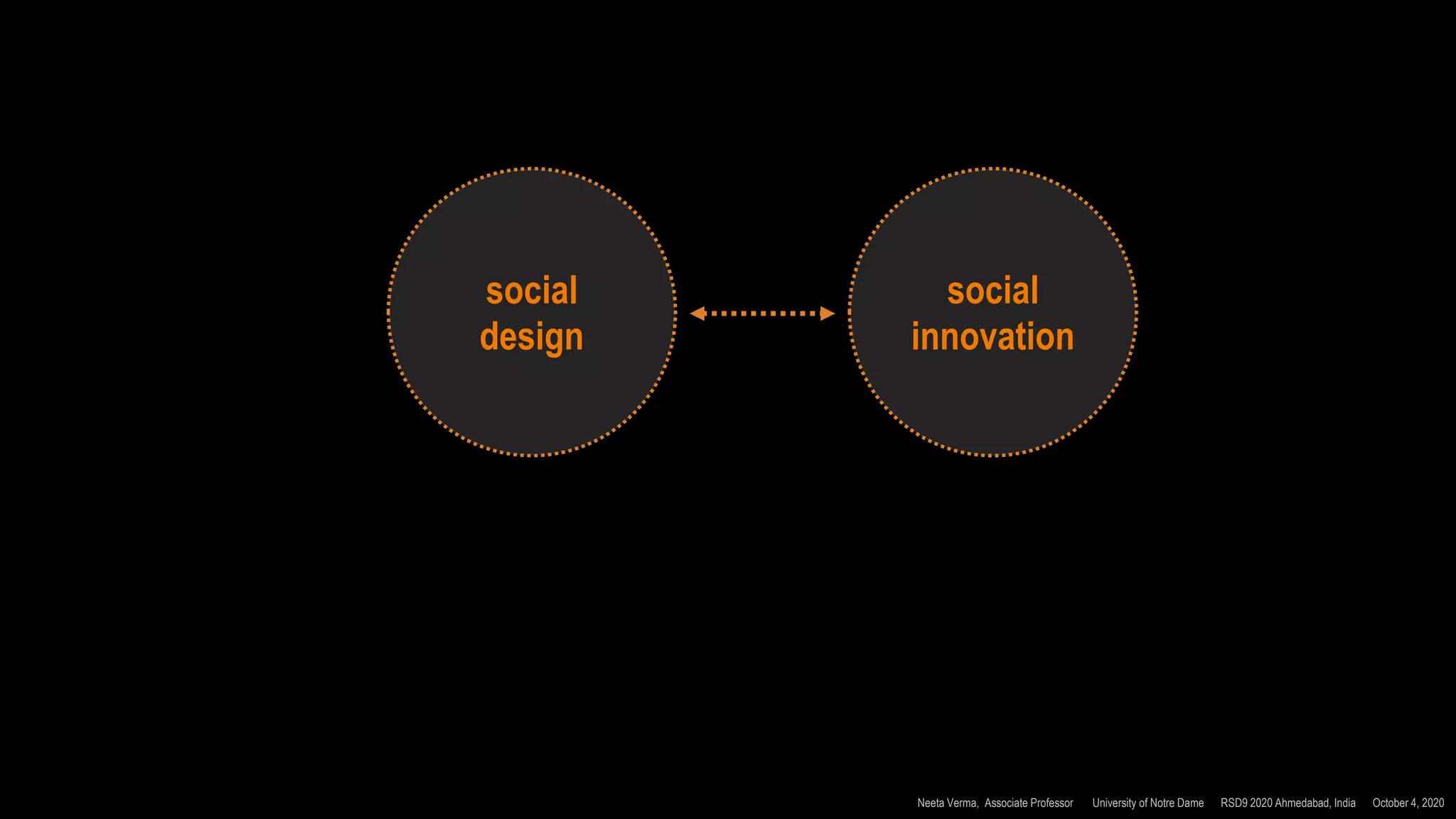 Mapping Wicked Problems: A theoretical framework for socially ...