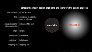 Mapping Wicked Problems: A theoretical framework for socially ...