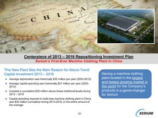 Xerium Investor Presentation April | PDF