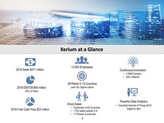 Xerium Investor Presentation April | PDF