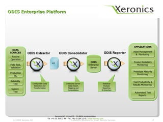 Xeronics intro v2.6 | PPT