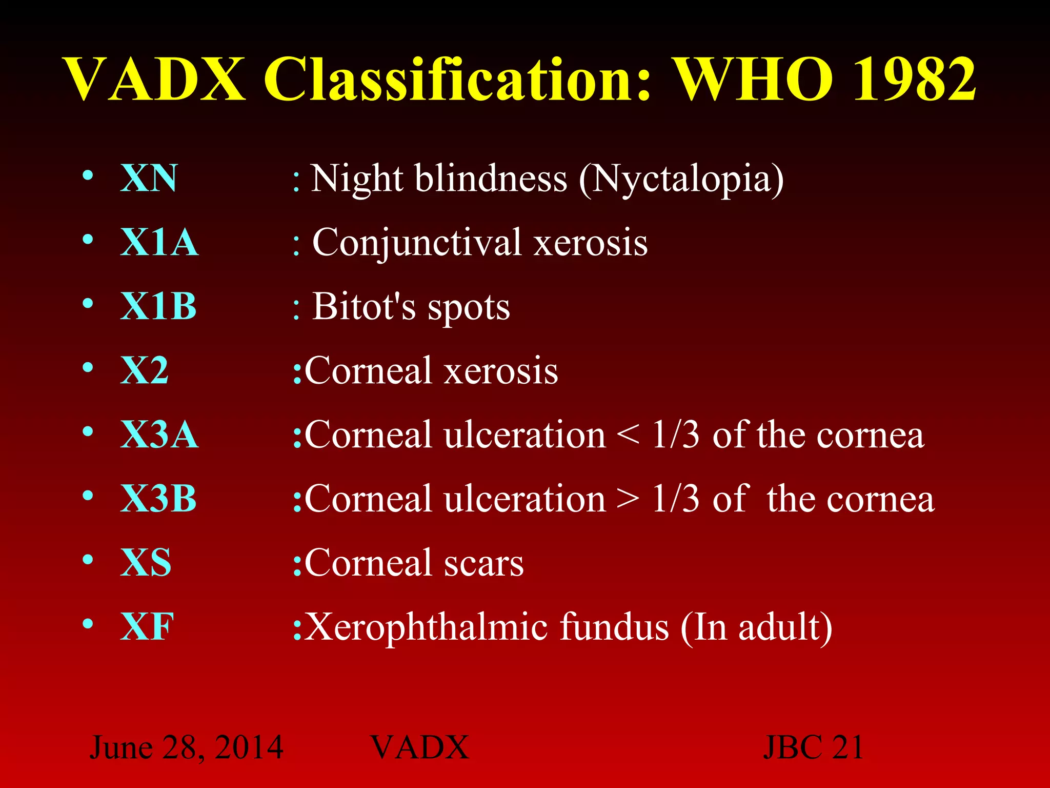 Xerophthalmia | PPT