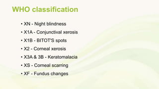 XEROPHTHALMIA --WPS Office.pptx