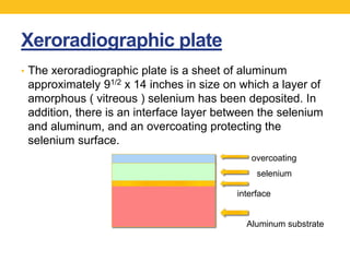Xeroradiography | PPTX