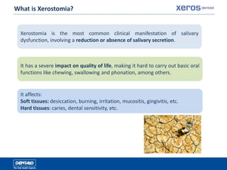 What is Xerostomia? | PPTX