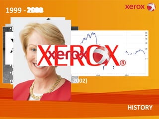 Xerox | PPT