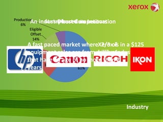 Xerox | PPT